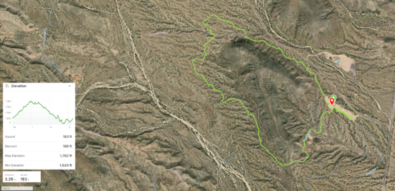 2025 Race Schedule - Arizona Interscholastic Cycling League